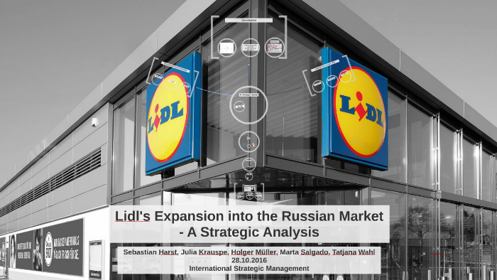 Lidl's Expansion into the Russian Market - A Strategic Analy by Marta ...