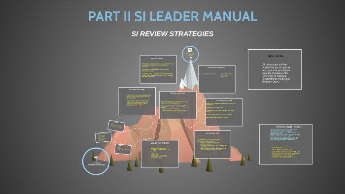 PART II SI LEADER MANUAL by Arlene Jellinek on Prezi