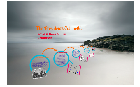 The Presidents Cabinet!(: by lauren taylor on Prezi