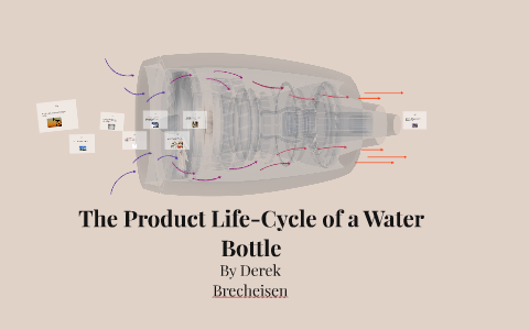 The Product Life-Cycle of a Water Bottle by derek brecheisen on Prezi