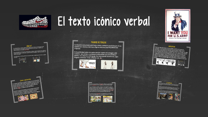 El texto icónico verbal by Tania De Sucre on Prezi