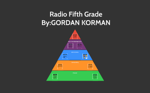 Radio Fifth Grade by ding dong on Prezi