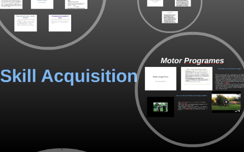 Skill Acquisition AS PE Summary by andy parkinson on Prezi