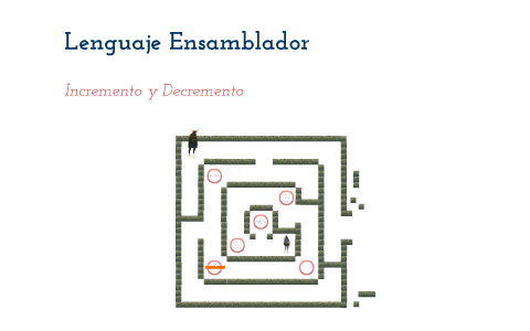 Incremento y Decremento by Marco López on Prezi