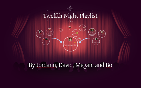 Twelfth Night Playlist by Jor"Dann Tomlinson-Swanner on Prezi