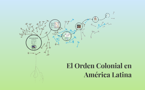 El Orden Colonial en América Latina by Carolina Stapinato on Prezi