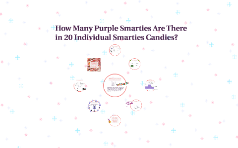 How Many Purple Smarties Are There in 20 Individual Smarties Candy by ...
