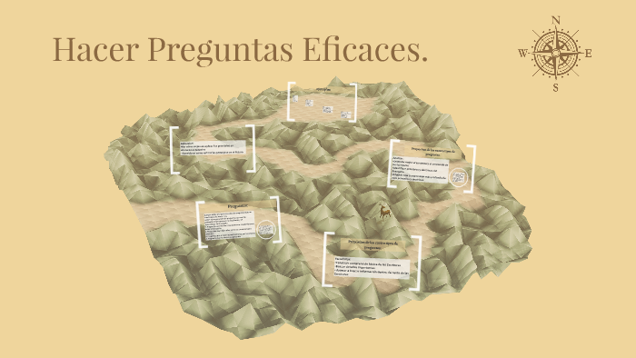 Hacer Preguntas Eficaces. by donny solis on Prezi Hacer Preguntas Eficaces. by donny solis on Prezi