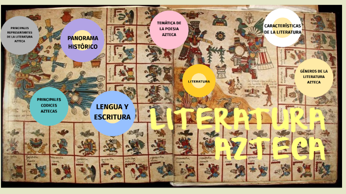Literatura azteca by Krisderlyn Morales on Prezi