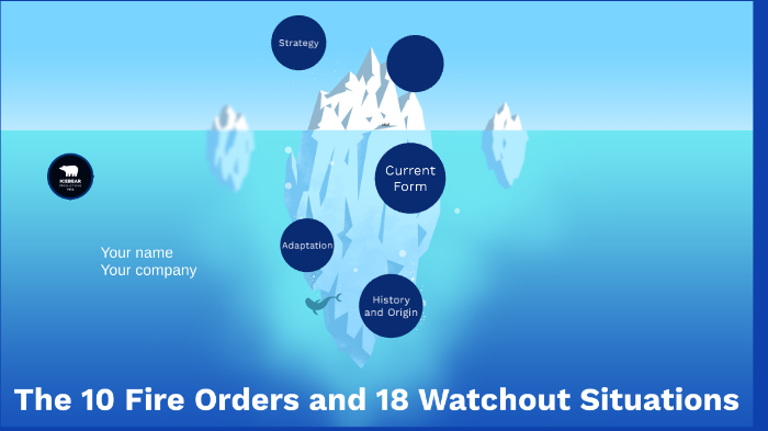 10 Fire Orders and 18 Watchout Situations - "The 10 and 18." by Lucas ...