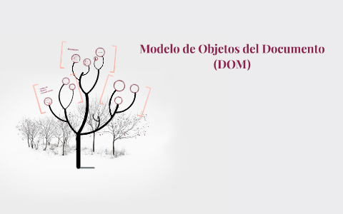 Modelo de Objetos del Documento (DOM) by Nestor Mendez on Prezi