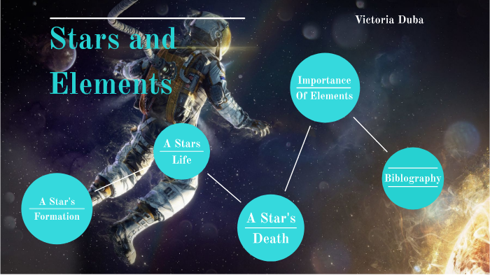 Stars and Elements by VICTORIA DUBA on Prezi