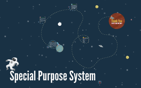 Special Purpose System by SyaFiqah KhaLid on Prezi