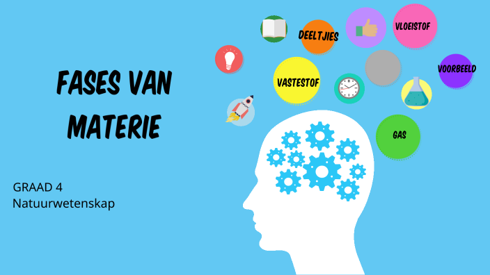 FASES VAN MATERIE by Karlien Steyn on Prezi