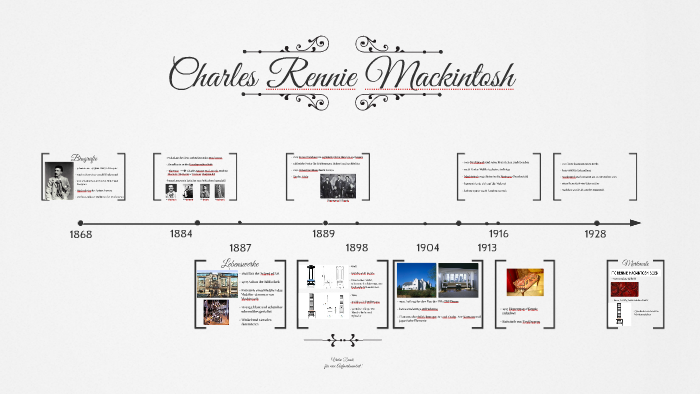 Charles Rennie Mackintosh by Celina-Marie Krista on Prezi