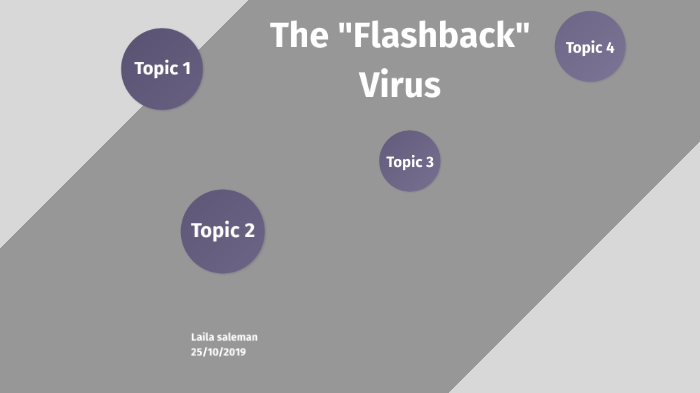the "flashback" virus by laila saleman on Prezi