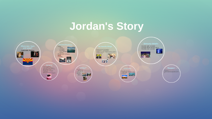 Jordan's Story by Jordan Kuhn on Prezi