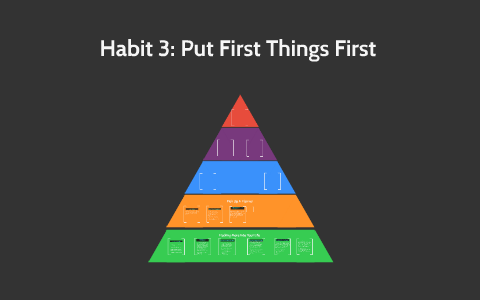 Habit 3: Put First Things First by on Prezi