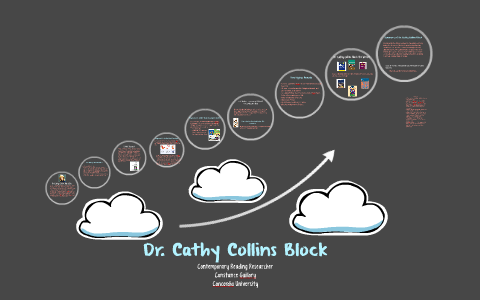 Dr. Cathy Collins Block by Rene Guillory on Prezi