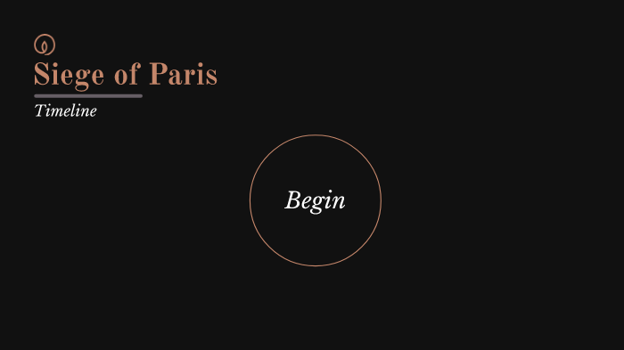 Siege of Paris Timeline by Esteban Troncoso on Prezi