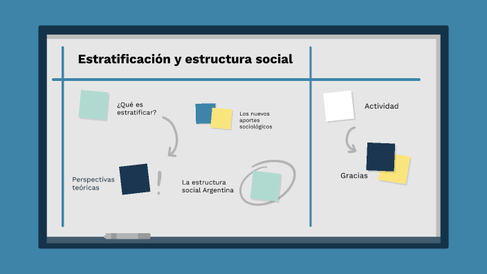 Estructura Y Estratificación Social By Victor Ligarribay On Prezi