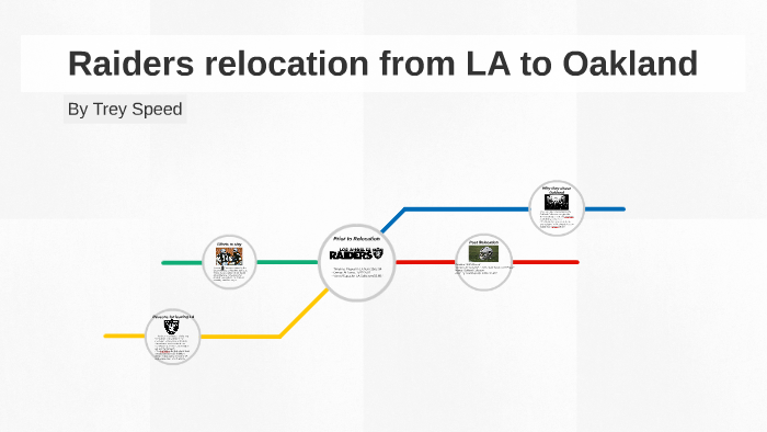 Raiders relocation from LA to Oakland by Trey Speed on Prezi