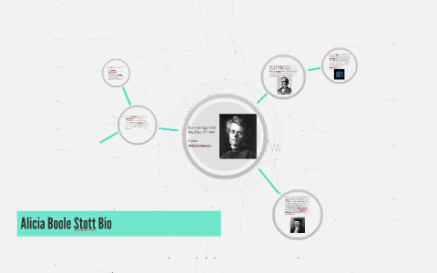 Alicia Boole Stott Bio by Julianna Muro on Prezi