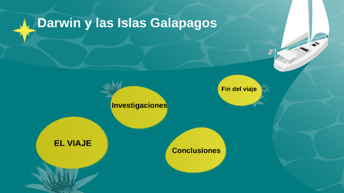 Darwin y las Islas Galapagos by kiara schulz on Prezi