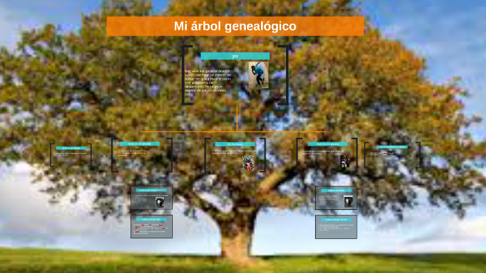 Mi árbol genealógico by Yomi Jackson
