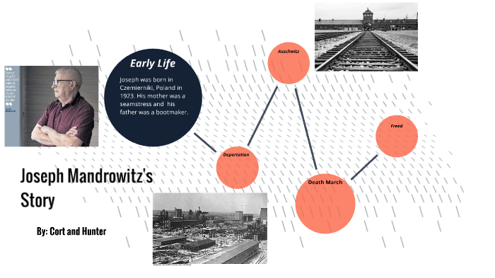 Joseph Mandrowitz's Story by Hunter Smith on Prezi