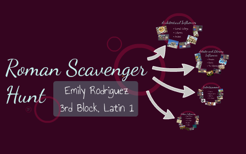 Roman Scavenger Hunt, Emily Rodriguez by Emily Rodriguez on Prezi