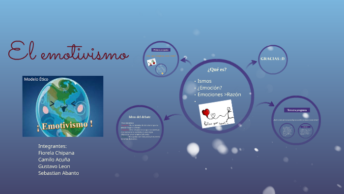 El emotivismo by sebastian abanto on Prezi
