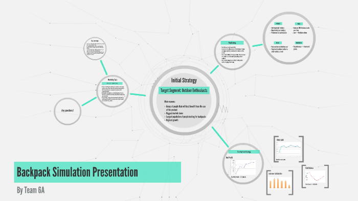 Backpack Simulation Presentation by Debbie Eskenazi on Prezi