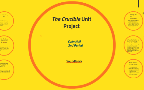 The Crucible Unit Project by Colin Hall on Prezi