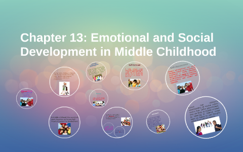 Chapter 13: Emotional and Social Development in Middle Child by Ashley ...