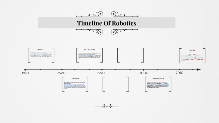 Timeline Of Robotics by madilynn henderson on Prezi