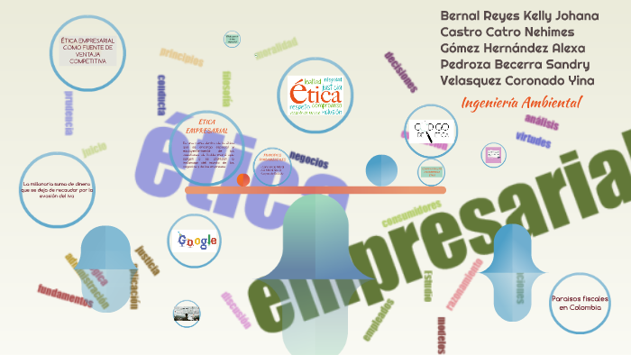 ÉTICA EMPRESARIAL by Kelly Bernal Reyes