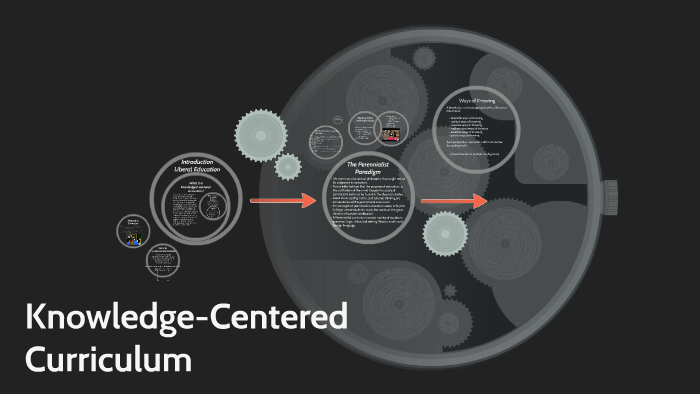 Knowledge-Centered Curriculum by Sherron Sewell on Prezi
