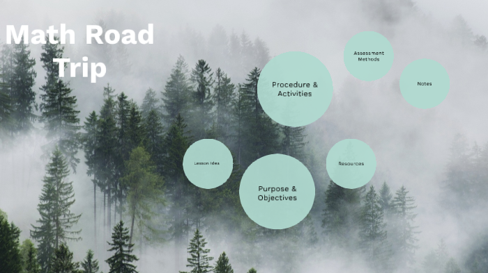 Math Road Trip Example by Chloe Tullos on Prezi