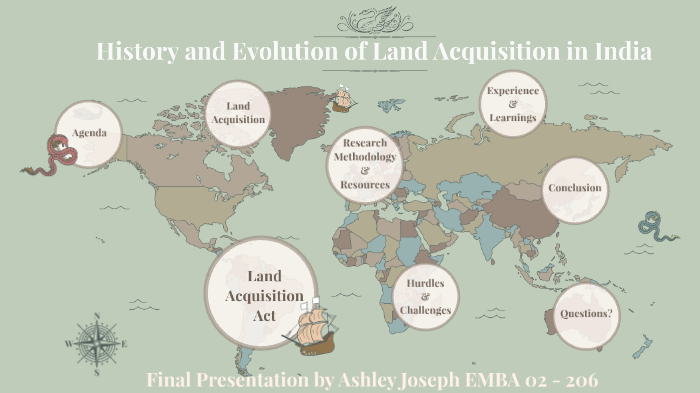 HISTORY AND EVOLUTION OF LAND ACQUISITION IN INDIA by Shane Ford on Prezi