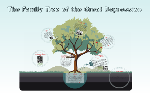 The Family Tree of the Great Depression by Andrew Leach on Prezi