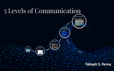 5 Levels of Communication by Takiyah Penny on Prezi