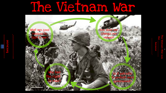 The Vietnam War by Joshua Rowinski on Prezi