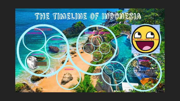 The Timeline of Indonesia by KitoA 長嶋 on Prezi