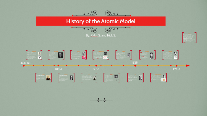 History of the Atomic Model by Rafat Solaiman on Prezi