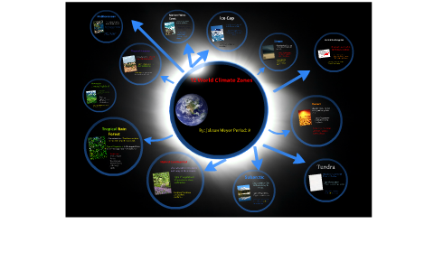 12 World Climate Zones by on Prezi