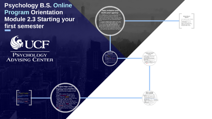 Orientation for Psychology B.S. by Erin Grainger on Prezi