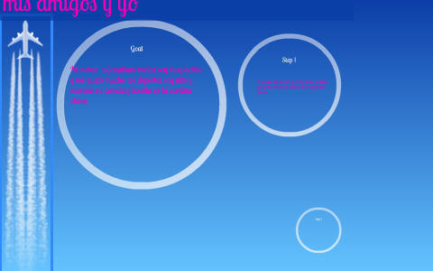 mis amigos y yo by jonathan ruelas on Prezi