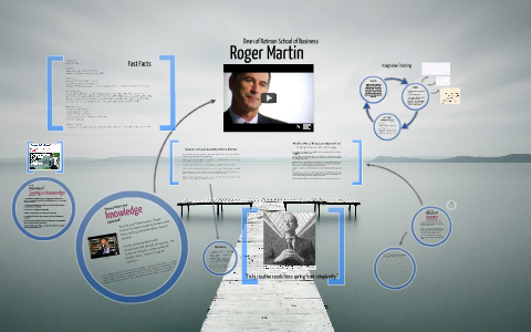 Roger Martin by Bilal Shafi on Prezi