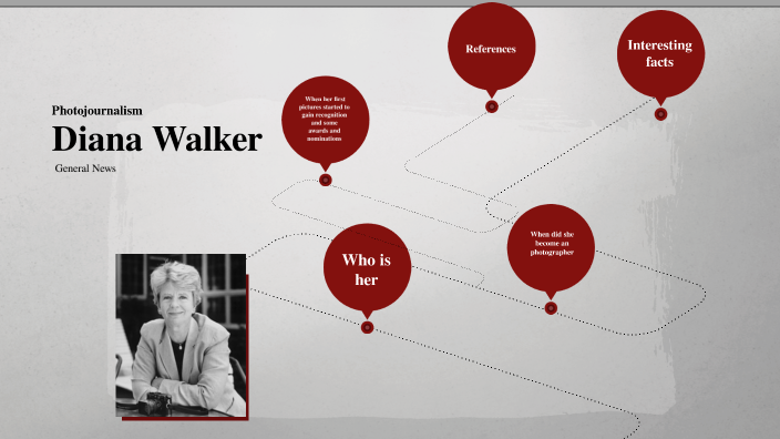 Diana Walker by on Prezi